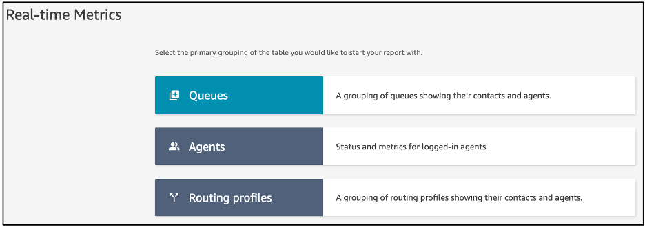 Amazon Connect: Manager Training / ITS Documentation